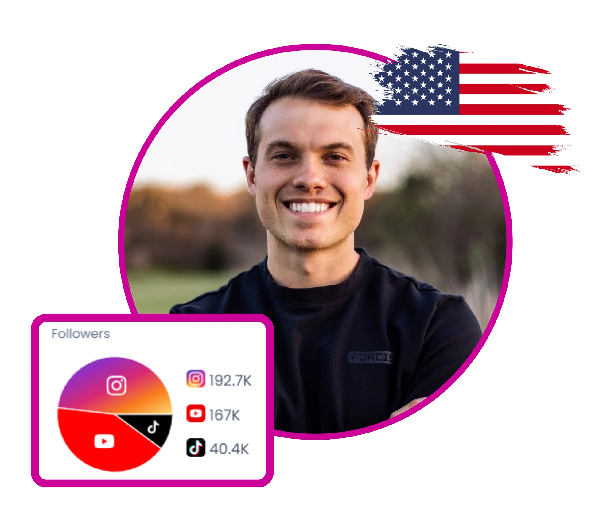 Top 20 Running Influencers in 2025 - Favikon